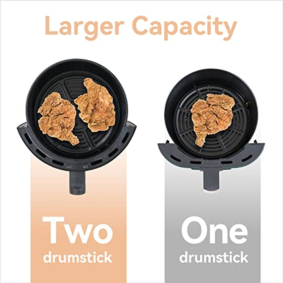 4-QT Electric Air Fryer - Double Knob Operation Oilless Air Fryers, Reduce Grease Cooks Air Fryer, Easy to Clean Air Fryer, Can Make French Fries, Fried Chicken Wings, Grilled Fish, Fried Steak