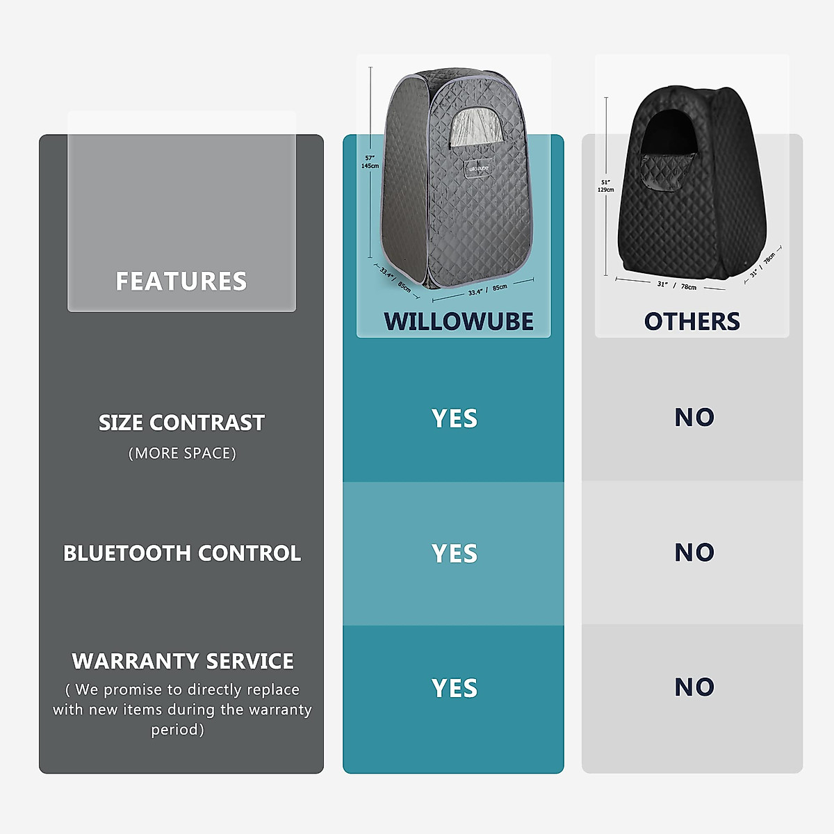 WillowyBe Portable Steam Sauna with Bluetooth Control, Steamer, Body Tent, Foldable Chair | Personal Home Spa