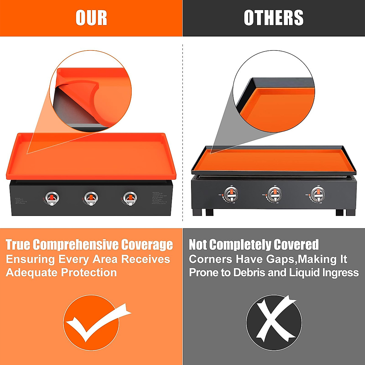 Silicone Griddle Mat Cover for Blackstone - 28 Inch True All-Encompassing Coverage Heavy Duty Food Grade Grill Buddy Mat, All Season Cooking Surface Protective Cover