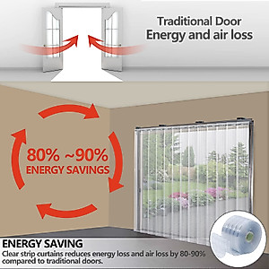 Toriexon Plastic Vinyl Replacement Strip Curtain 25' x 7.6', 0.08' Thickness Walk in Freezer Cooler Curtain Strips for Warehouse Commercial Entry Doors, Pet Doors