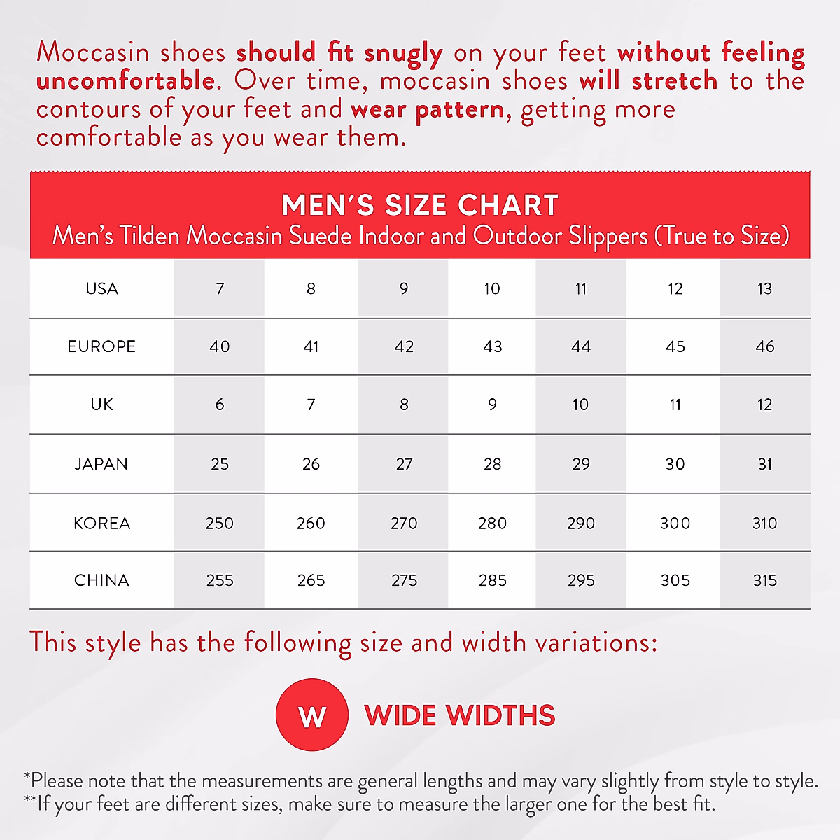 Minnetonka Men's Tilden Moccasin Suede Indoor and Outdoor Slippers, Grey, 13M