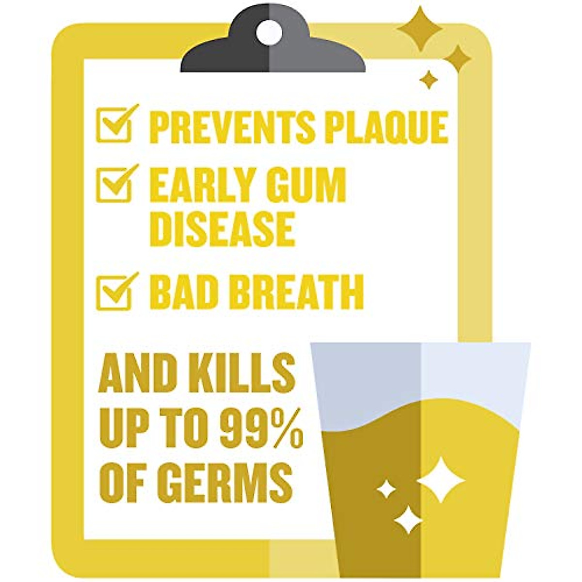 Listerine Original Oral Care Antiseptic Mouthwash with Germ-Killing Formula to Fight Bad Breath, Plaque and Gingivitis, 1 L