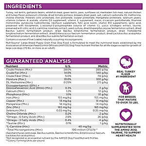 NutriSource Grain Free Puppy Food for Large Breeds, Turkey, Whitefish and Menhaden Fish Meal, 12LB