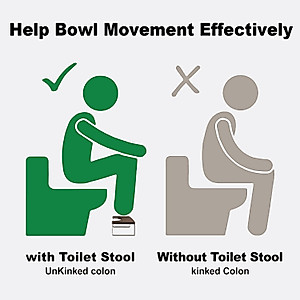 Squatting Potty for Adults, 7in Wooden Poop Stool Adult, Matte Black Bamboo Toilet Stool Squat Adult, Wood Pooping Stool for Bathroom, Toilet Foot Stool for Kids with Non-Slip Mat