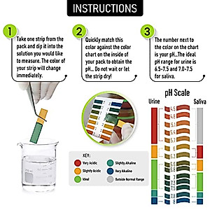 Litmus pH Test Strips for Urine and Saliva Testing (pH 4.5-8.0), 300 Strips | Monitor Your Body's pH in Seconds