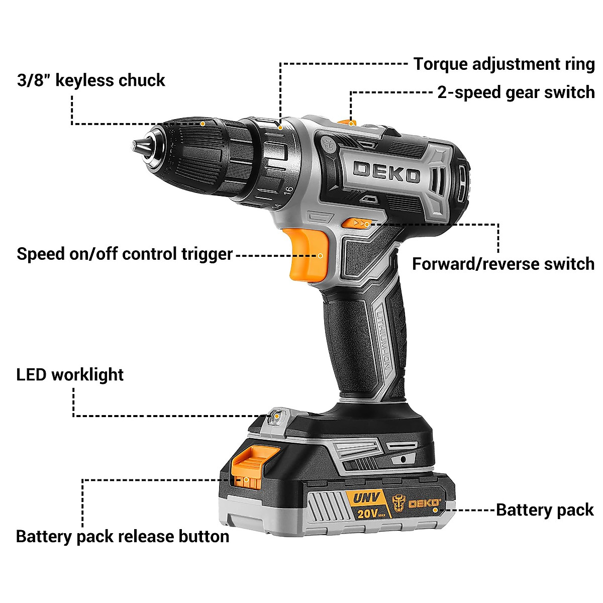 Power Drill Cordless: DEKO PRO Cordless Drill 20V Electric Power Drill Set Tool Drills Cordless Set with Battery and Charger 20 Volt Drill Driver Kit