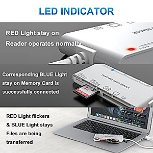 Rocketek SD Card Reader USB C White 7 in 1 Card Reader 5Gbps Read Write Simultaneously for SD SDXC SDHC CFI TF XD Micro SD Micro SDXC Micro SDHC MS MMC UHS-I Card for Windows Mac Linux