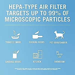 Febreze HEPA-Type Tower, Medium to Large Room Air Purifier, 25" x 10.2" x 8", White