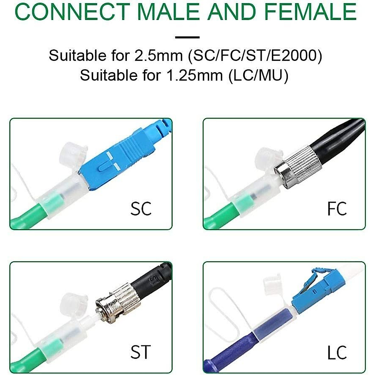 Fiber Optic Connector Cleaning Pen,2PCS Fiber Optic Cleaner Pen for 2.5mm Ferrules SC,FC,ST,SC/APC and FC/APC,800+ Clean Times