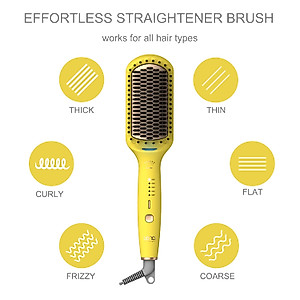 LENA Ionic Straightening Brush - Pro Flat Iron Straightener Comb and Heated Paddle Brush Styler with Extra Ion Care for Ultra Smooth Hair, Anti-Scald，Auto Off, Max 450°F (Yellow)