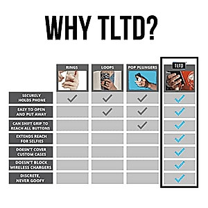 TLTD Premium Finger Grip Holder with 360°Rotation Pop Out Silicone Cushion Finger Grip for iPhone Smartphones with Secure Stick More Comfortable Than Ring or Collapsible Strap Clear with Black