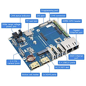 WIFI6 Dual Ethernet Base Board Box for Compute Module 4 with Metal Case, Compatible with WiFi AX210 & AX200 Module, Onboard Gigabit Ethernet RJ45 Connector x1, 100M Ethernet RJ45 Connector x 1,etc