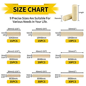 Wooden Dowel Pins, 200PCS Mutdisket Wood Beveled Ends Tapered Pins Wood Pegs, Groove Wooden Dowel Pins - 9 Sizes 6mm 8mm 10mm Straight Grooved Pins for Furniture, Door, Crafts, DIY