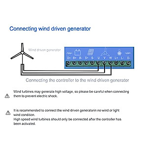 24V 48V MPPT Wind Solar Hybrid Controller Solar Wind Power Accessories, Universal LCD Energy Controller Wind 1000W Photovoltaic 1000W