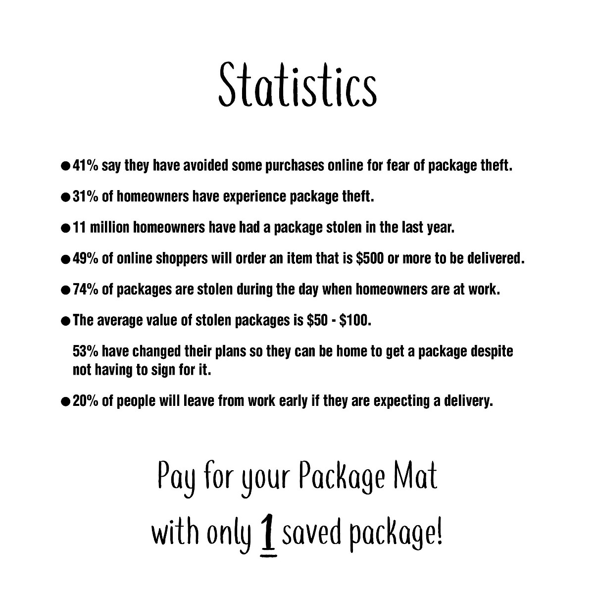 Leave Packages Here Sign Mat: Award Winning Design. Heavy-Duty Rubber. Avoid Contact. Stops Package Theft. Great for Amazon Key.