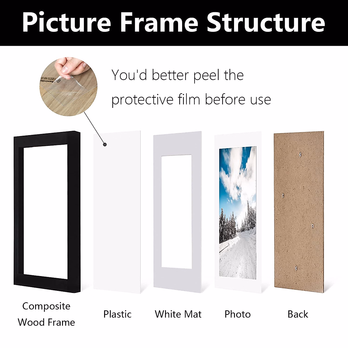 BOANKODU 8x10 Picture Frame Set of 2, Made of High Definition Transparent Plastic for 5x7 with Mat or 8x10 Without Mat, Wall Mounting Photo Frames, Black