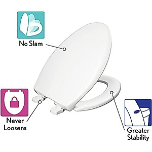 MAYFAIR 18100SL 000 Collins Slow Close Plastic Toilet Seat that will Never Loosen, with Super Grip Bumpers, ELONGATED, Long Lasting Solid Plastic, White