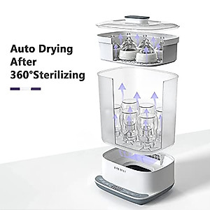 Bottle Sterilizer & Baby Bottle Warmer Electric Steam Sterilizer and Dryer, 6-in-1 Bottle Sanitizer for Baby Items & Breast Pump Accessories