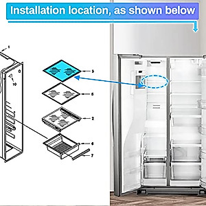 W11130202 Freezer Glass Shelf Compatible with Whirlpool Freezer Shelf Replacement, Replaces Refrigerator Freezer Glass Shelf PS12347521 W10773886, WRS571CIHZ04 Freezer. Figure 6 Lists Compatible Model