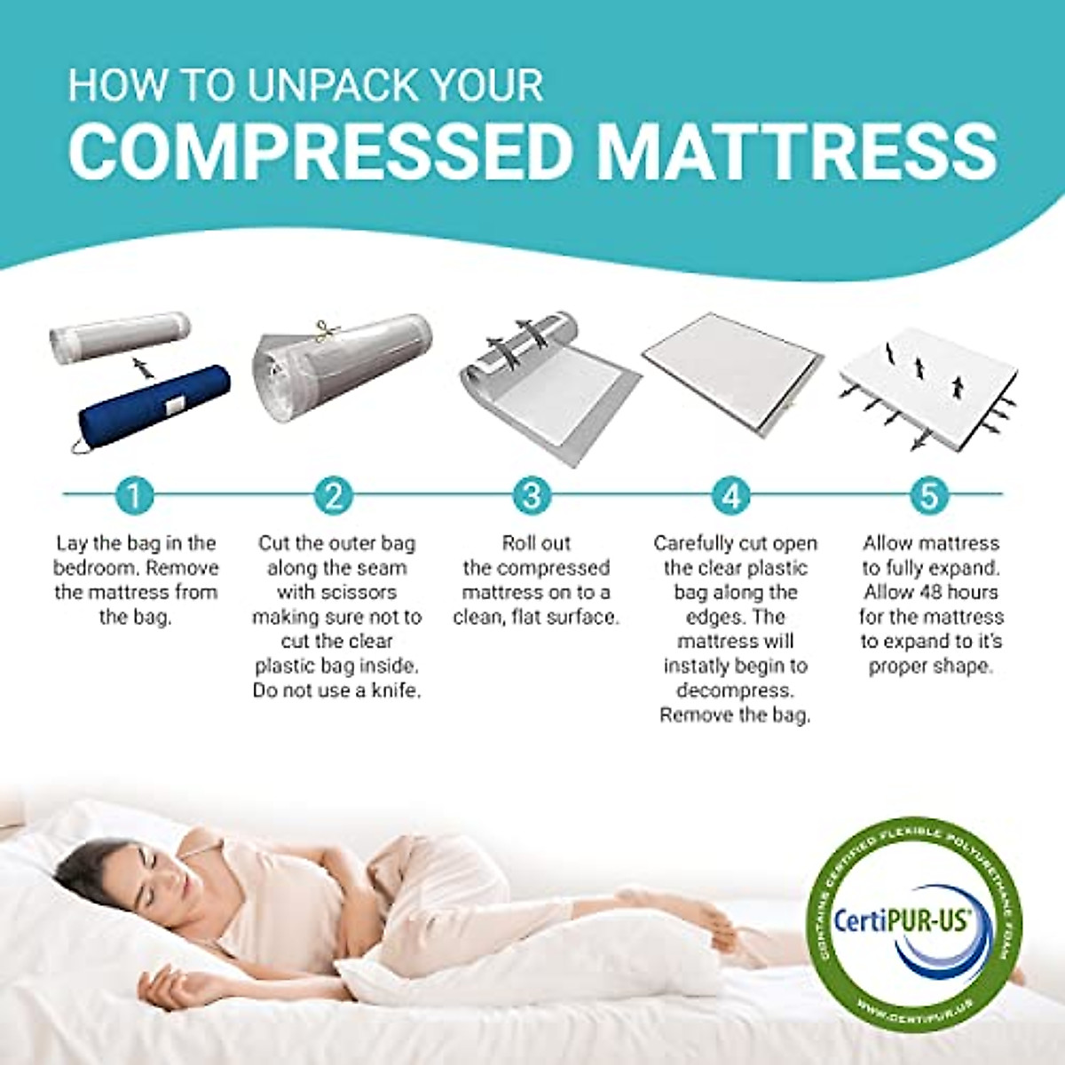 Viscologic Afford 2-Sided Reversible Foam Twin Mattress Perfect for Bunk Bed, Trundle, Guest Bed and Caravan Bed, CertiPUR-US Certified Foam, 5 Inch, White