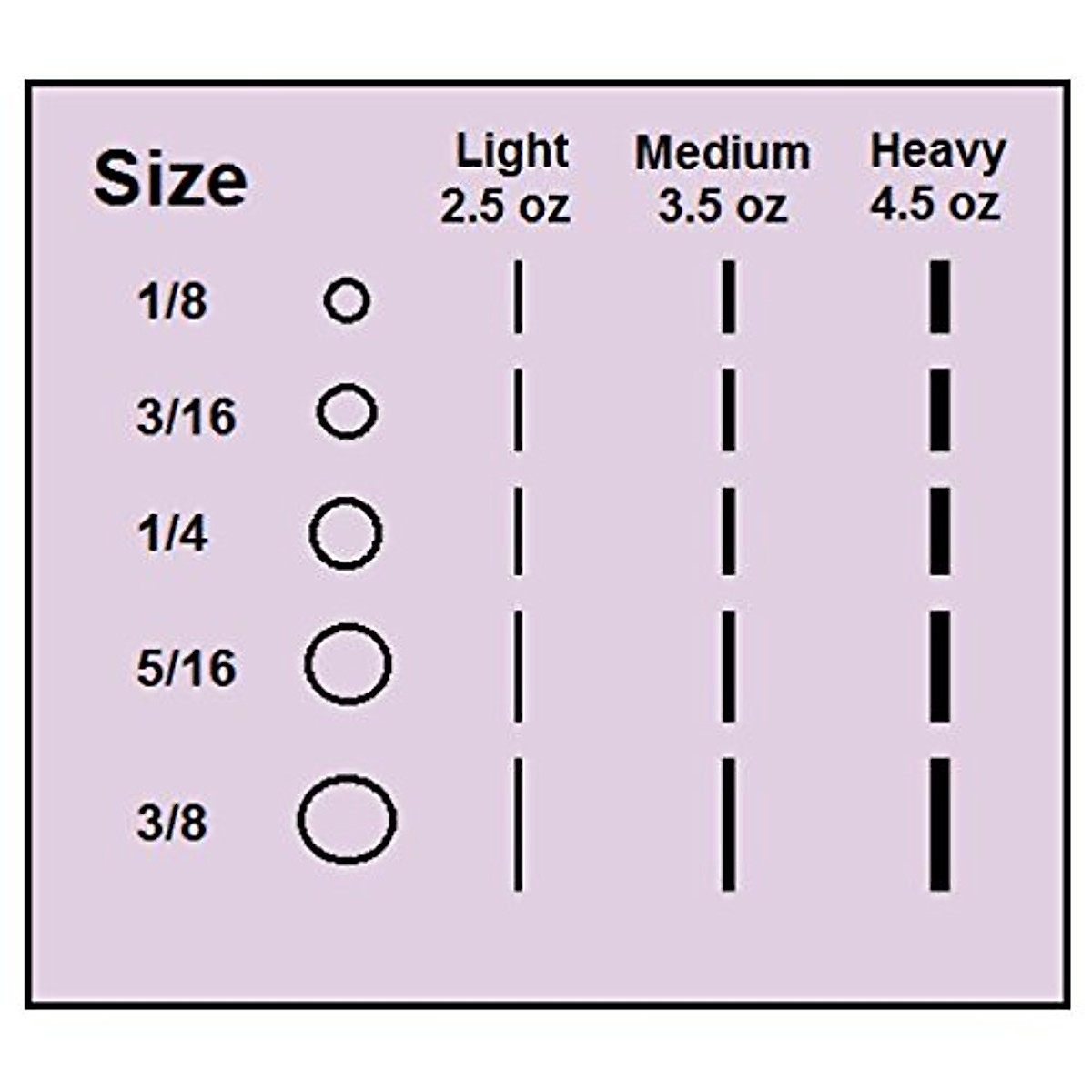 Orthodontic Elastic Rubber Bands - 3/16 Inch, Small, 300 Pack, (4.5 Ounce) for Braces, Dreadlocks, Hair Braids, Fix Tooth Gap, Includes Free Elastic Placer - Natural - Heavy