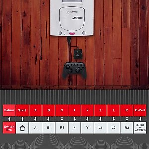 Intec Gaming Saturn Converter- Support PS5/PS4, Xbox One, Switch Pro Wire-Less Controller Play Retro Console, Consoles Adapter for Sega Saturn Console (Not Compatible with Xbox Series X/S Controller)