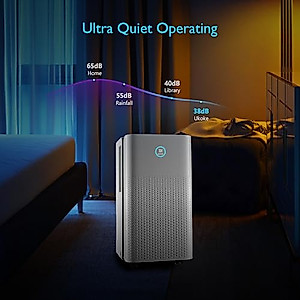 Ukoke 1750 Sq. Ft Ukoke Portable Dehumidifier for Medium Spaces | Efficient 32 Pints/Day Dehumidification, 3 Smart modes, Auto Drainage | Whisper-Quiet, Ideal for Basements, Bedrooms, RV