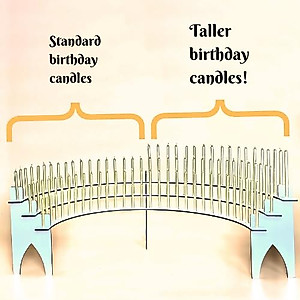 100 Tall Gold Birthday Candles Perfect for Milestone Birthday Cakes and Decoarations, 3.25 inches -100 Pack