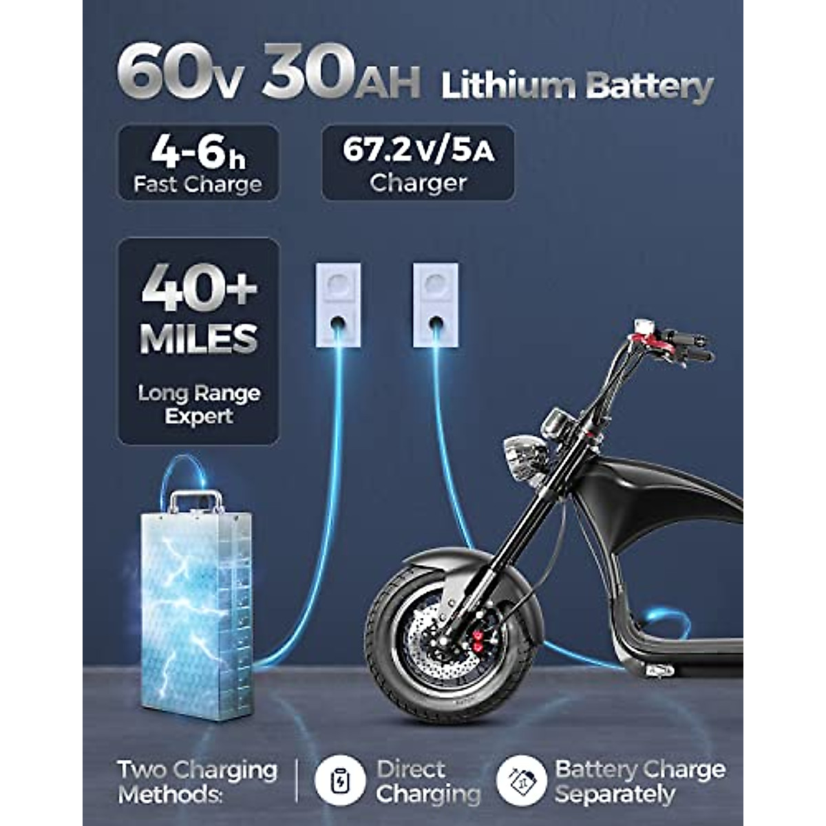 Eahora DOT Approved M1P 37Mph 2000W Electric Motorcycle for Adults, 60V 30ah Lithium Battery 40Miles Electric Scooter, 12in Vacuum Tires Full Suspension for Urban Commuting, 1-2 Person
