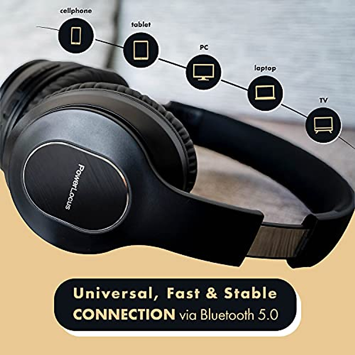 PowerLocus Active Noise Cancelling Headphones Over Ear, Wireless Headphones with Microphone, Hi-Fi Stereo, Soft Memory Foam Ear Cups, 35H Playtime and Fast Charging for Phones, Home Office, TV, Travel