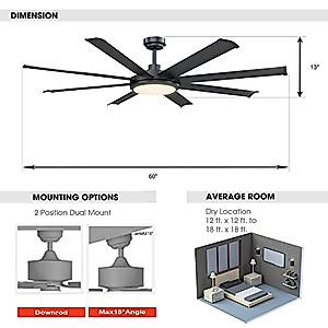 Parrot Uncle Ceiling Fans with Lights and Remote 60 Inch Black Ceiling Fan with Light LED Outdoor Ceiling Fans for Covered Patios, 6-Speed, Reversible DC Motor