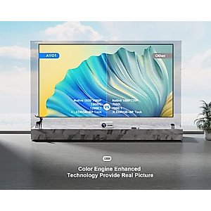 ONOAYO Projector Native 1080P 5G WiFi and 5.1 Bluetooth Projector & ONOAYO Adjustable Projector Tripod Stand