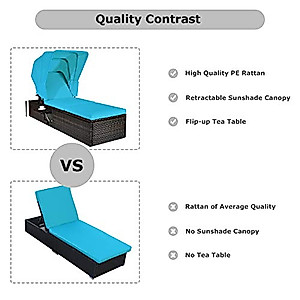Tangkula 2PCS Outdoor Chaise Lounge Chair with Folding Canopy, Adjustable Cushioned Reclining Chair with Flip-up Tea Table, Rattan Sun Lounger for Beach Poolside Backyard Balcony Porch (2, Turquoise)