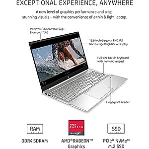 HP Newest Pavilion Laptop, 15.6" Full HD Screen, AMD Ryzen 7 5700U Processor, 16GB RAM, 1TB SSD, Backlit Keyboard, Wi-Fi 6, FP Reader, HDMI, Bluetooth, Windows 11 Home, Silver