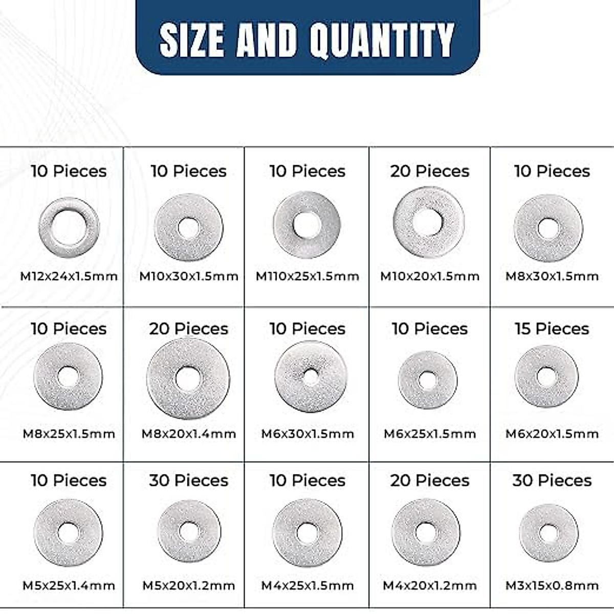 Fender Washers for Screws — 225Pcs Washers Assortment, Washers for Bolts in 15 Different Sizes (M2 M2.5 M3 M4 M5 M6 M8 M10 M12)—Stainless Steel Washers for Home & Industrial Usage