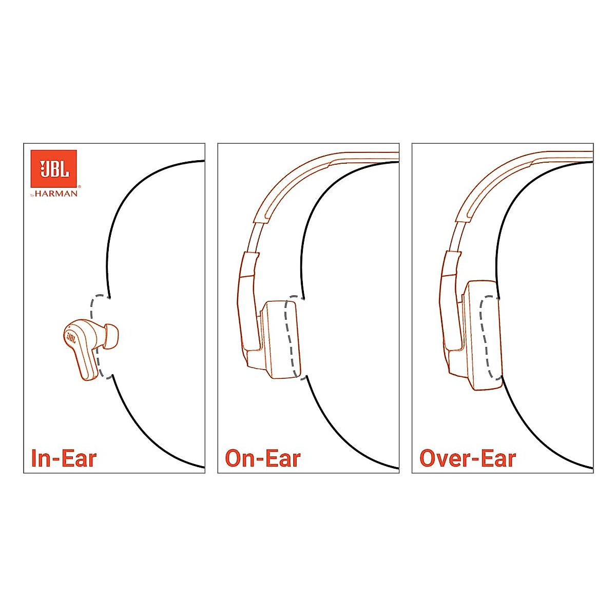 JBL Tune 660NC wireless with Active Noise Cancelling, up to 55 hours battery, microphone for call, foldable and comfortable, Android and iOs compatible (Blue)