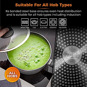 Tower Cerastone Saucepan with Easy Clean Non-Stick Ceramic Coating, 22 cm, Graphite