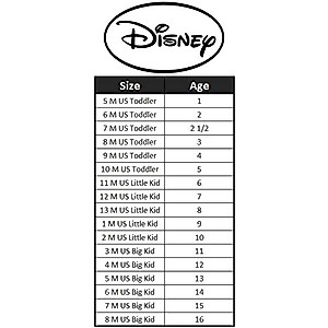 Disney Baby Girls' Jogger Set - 3 Piece Bodysuit, Long Sleeve Shirt Fleece Pant Set: Minnie Mouse, Winnie the Pooh (0-4T), Size 3T, Minnie Red/Charcoal