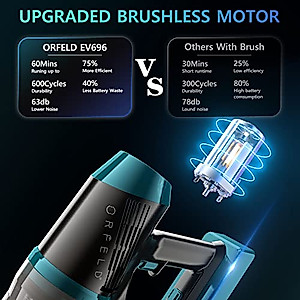 ORFELD Cordless Vacuum Cleaner, 30Kpa Powerful Cordless Stick Vacuum 6 in 1, 60Mins Long Runtime, 4 LED Headlights, Lightweight Handheld Quiet Vacuum Cordless for Pet Hair, Carpet & Hardwood Floor