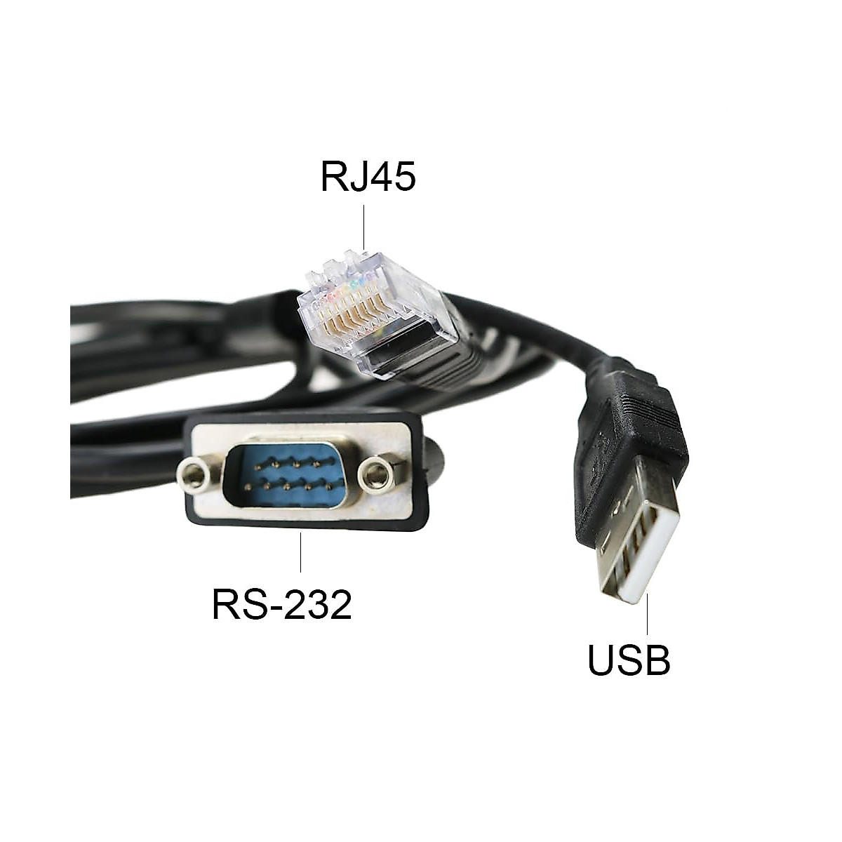 Avanexpress Twinklebay PLC Programming Cable Compatible with 1747-UIC USB to DH485 RS485 RS232 Interface Converter