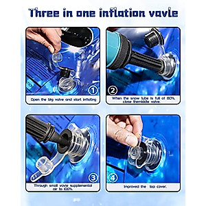 Snow Tube 55" Plus Size, TOSKIESGO Snow Sled for Adults and Kids with 1mm Cold-Proof and Heavy Duty Material, Easy to Carry, Thickening Inflatable Snow Tube with Sturdy Handles