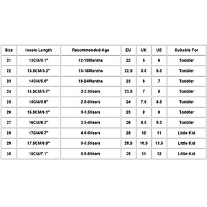 Jchen Little Kids Casual Athletic Shoes,Kids Baby Girl Boy Color Block Patchwork Sport Shoes Mesh Lightweight Running Sneakers