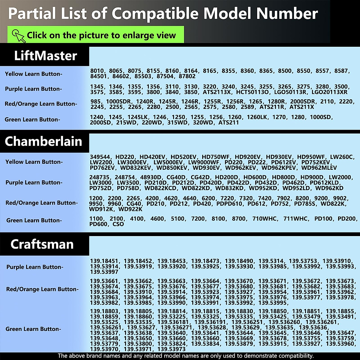 2 Pcs Universal Garage Door Opener Remote Keychain 4-Button Programmable Compatible with Liftmaster Chamberlain Craftsman Opener with Purple Yellow Red Orange Green Learn Button