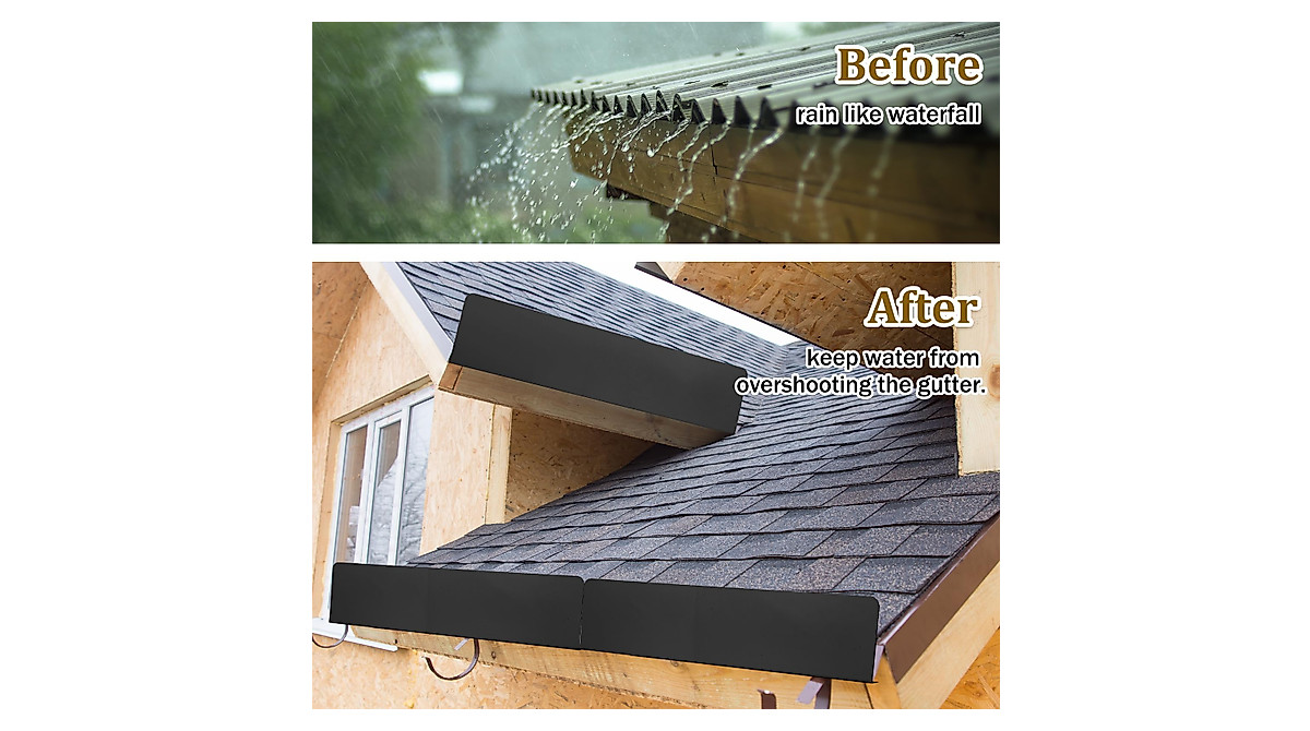Blulu 4-Piece Gutter Splash Guards for Roof Water Control