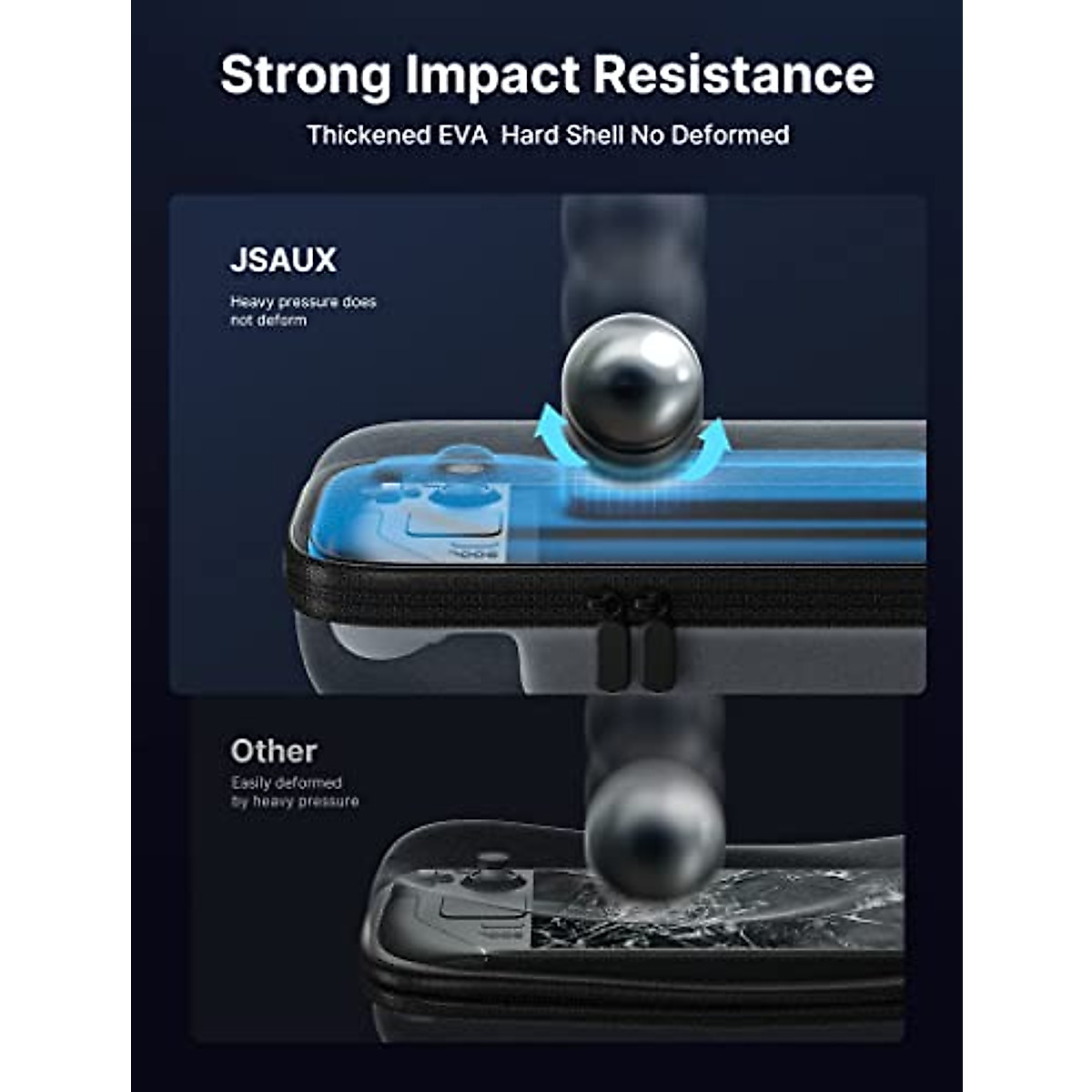 JSAUX Carrying Case Compatible with Steam Deck/Steam Deck OLED, Protective Hard Shell Carry Case Built-in Charger Storage, Portable Travel Carrying Case for Steam Deck Console & Accessories - BG0102