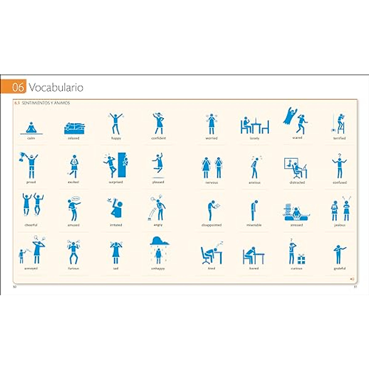 English for Everyone: Nivel 2: Inicial, Libro de Estudio: Curso completo de autoaprendizaje (DK English for Everyone) (Spanish Edition)