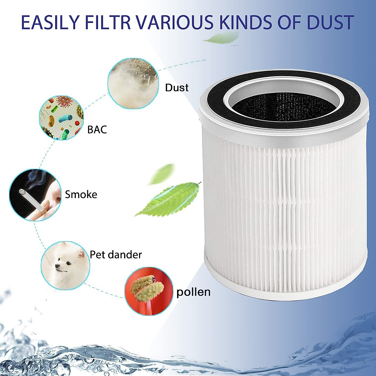Ontheone HEPA Replacement Filters
