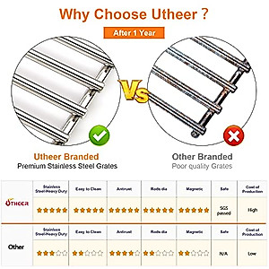 Utheer 17 inch Cooking Grates for Home Depot Nexgrill 720-0830H, 720-0830D, 720-0783E, 720-0783C, Grill Replacement Parts for Uniflame, Kenmore Gas Grills, Stainless Steel Cooking Grids, 2 Pack