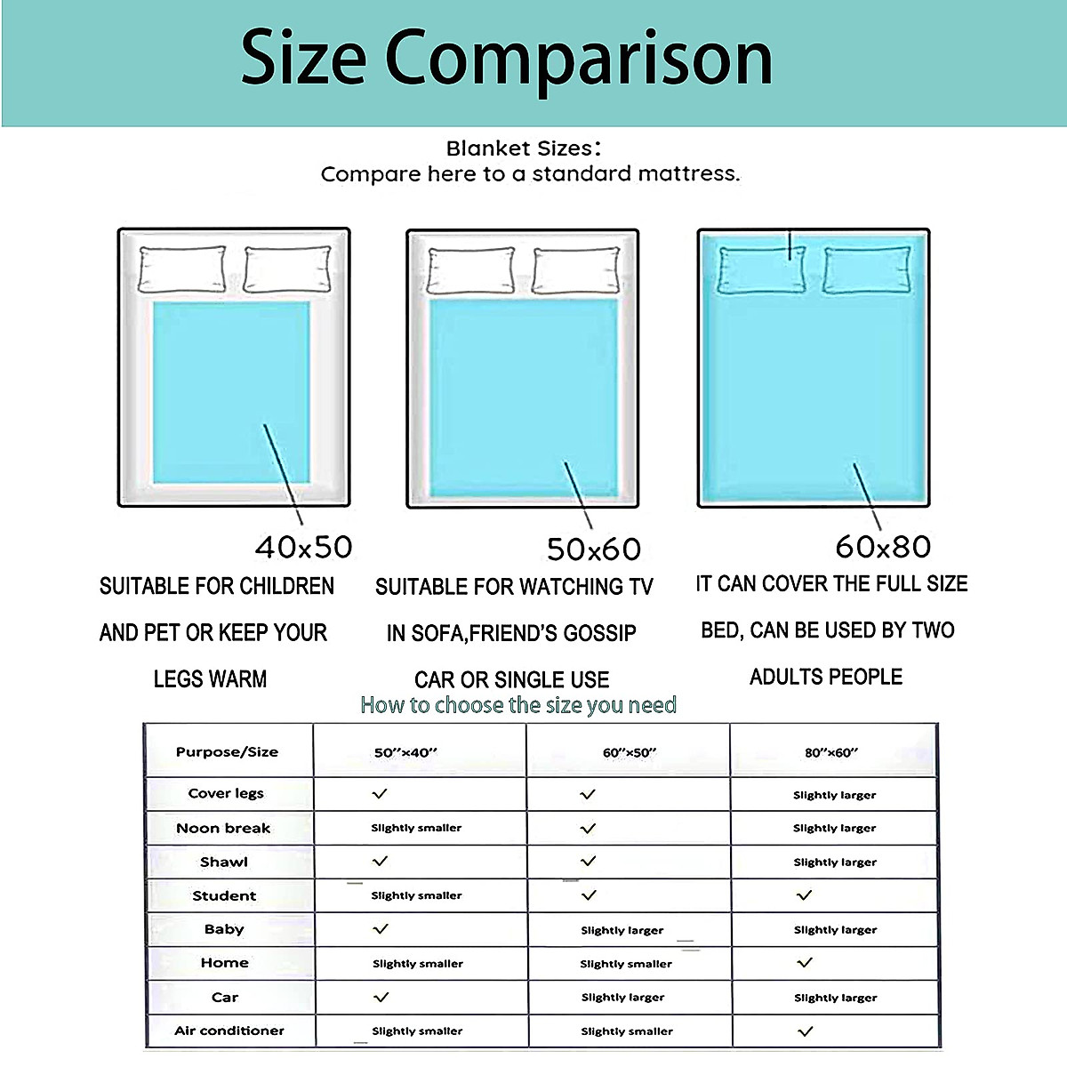 Socira Flannel Throw Blanket,Red Christmas Birds Patchwork Small Fleece Sofa Blanket,Comfy Camping Lap Blanket,Super Soft Thin Noon Break Blanket for Office Home Car 40''X50''