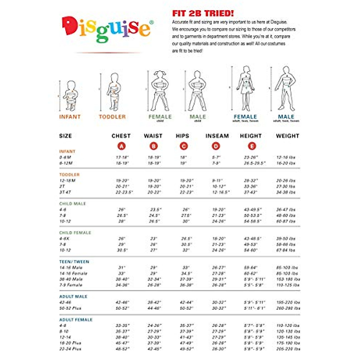 Disguise Women's Yoshi Female Costume, Green, Small